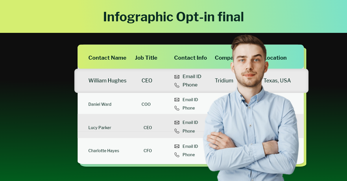 How Do We Build an Effective Opt-In Contact List?